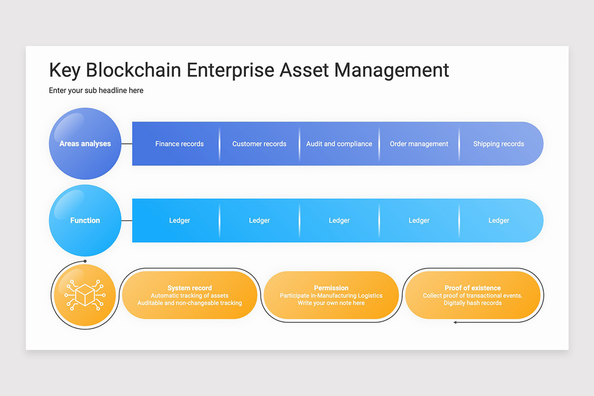 Enterprise Asset Management PowerPoint Template | Nulivo Market